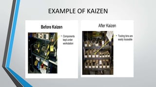 Kaizen | PPT