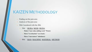 Kaizen | PPT