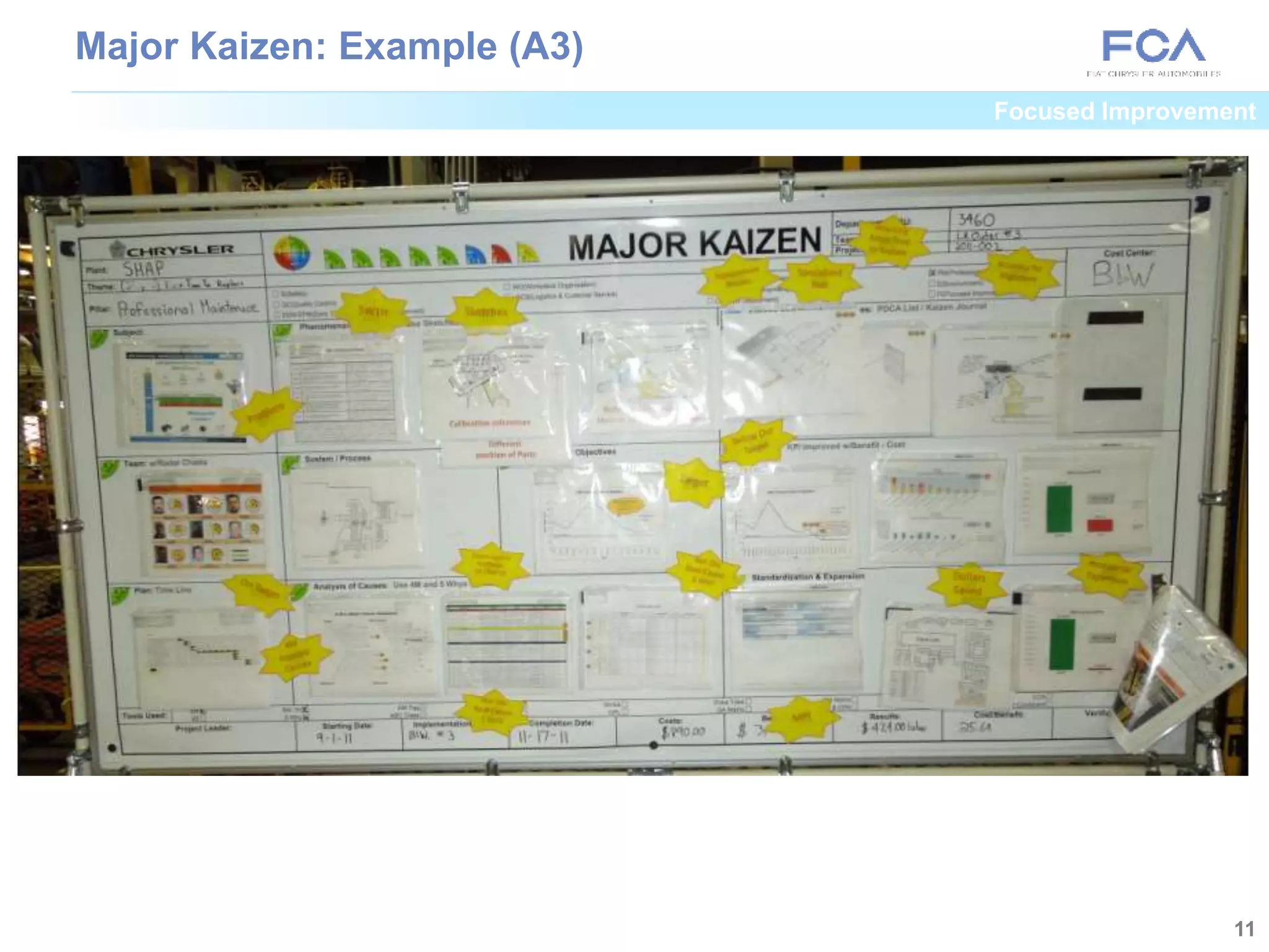 KAIZEN.pptx