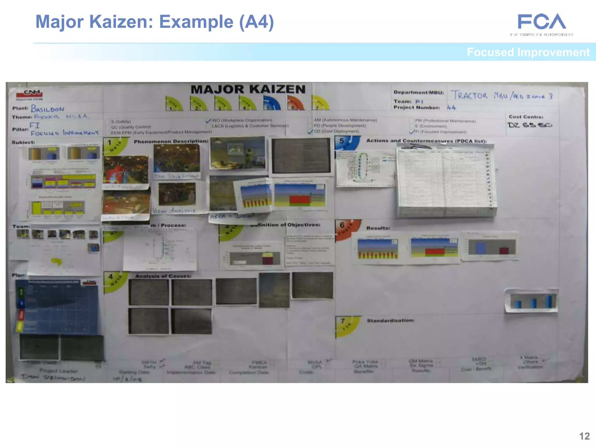 KAIZEN.pptx