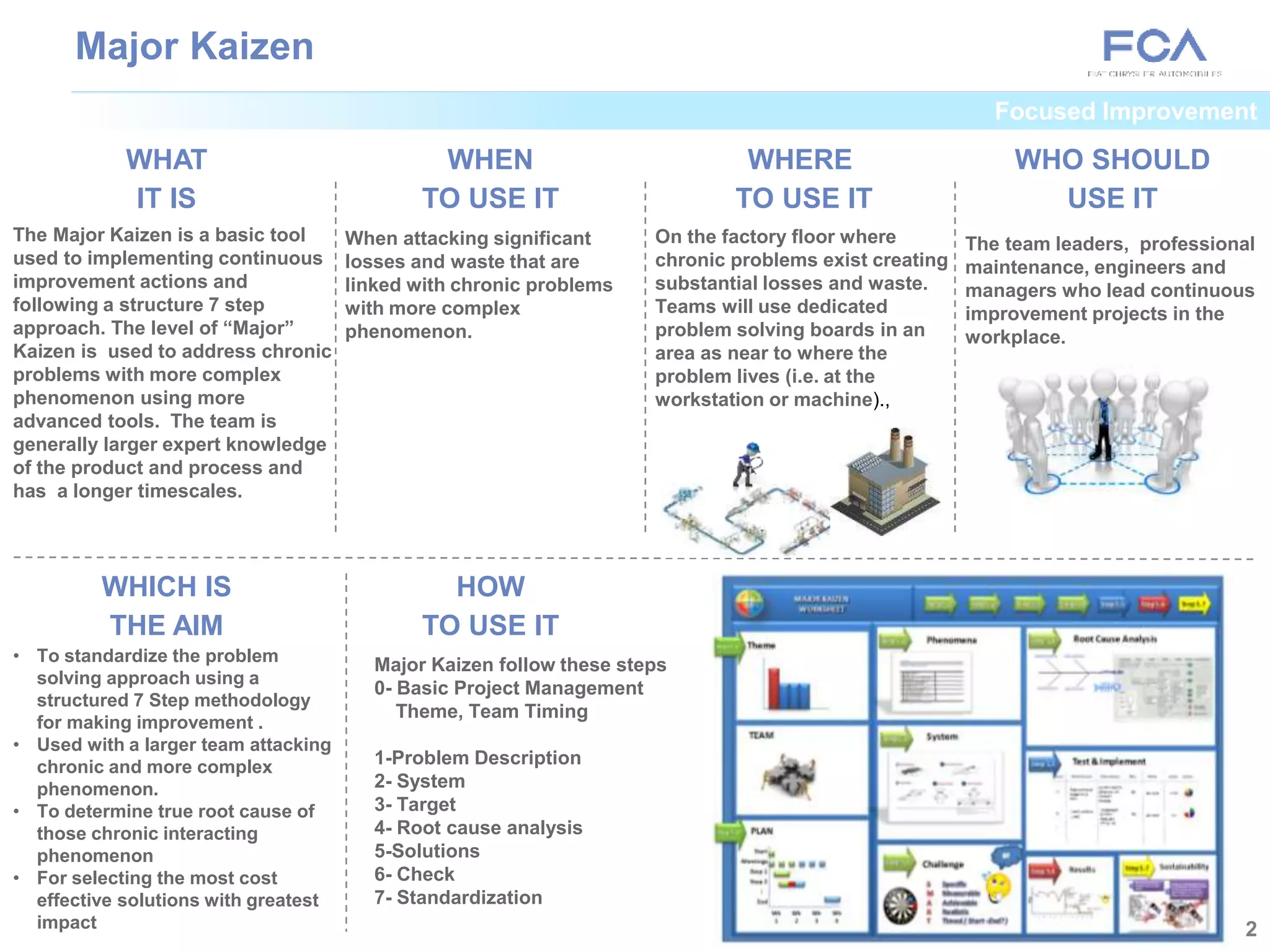 KAIZEN.pptx