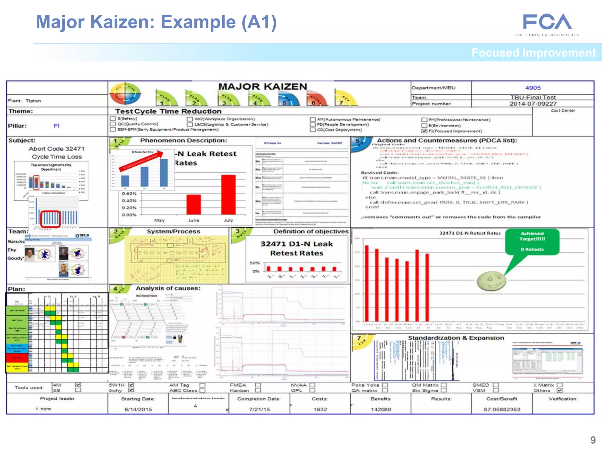 KAIZEN.pptx