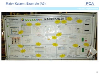 KAIZEN.pptx