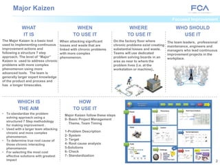 KAIZEN.pptx