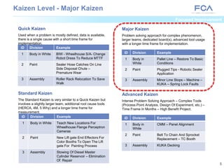 KAIZEN.pptx