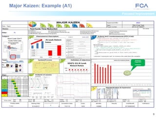 KAIZEN.pptx