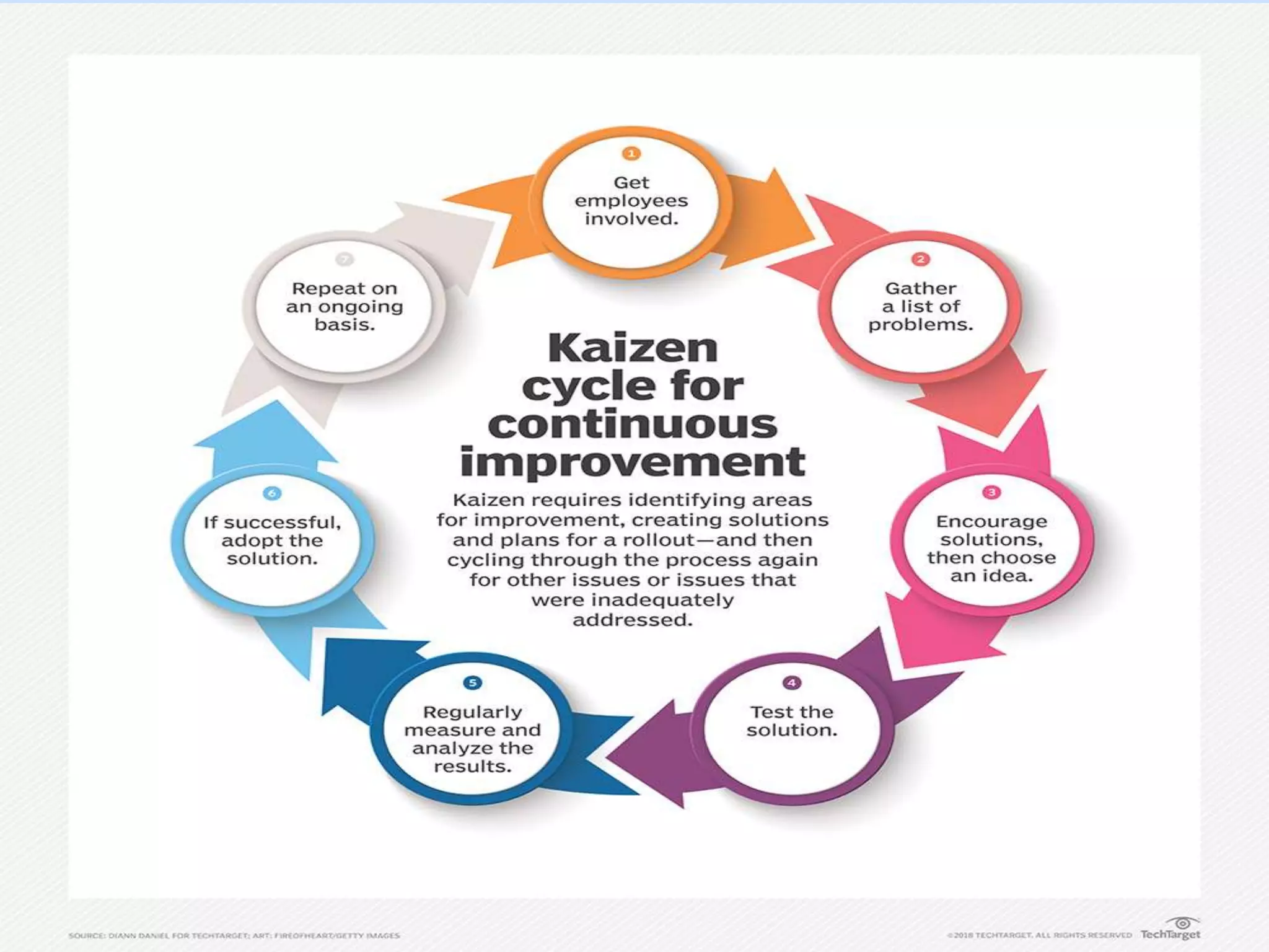kaizen.pptx