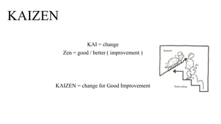 KAIZEN.pptx