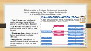 Kaizen.pptx