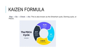 KAIZEN.pptx