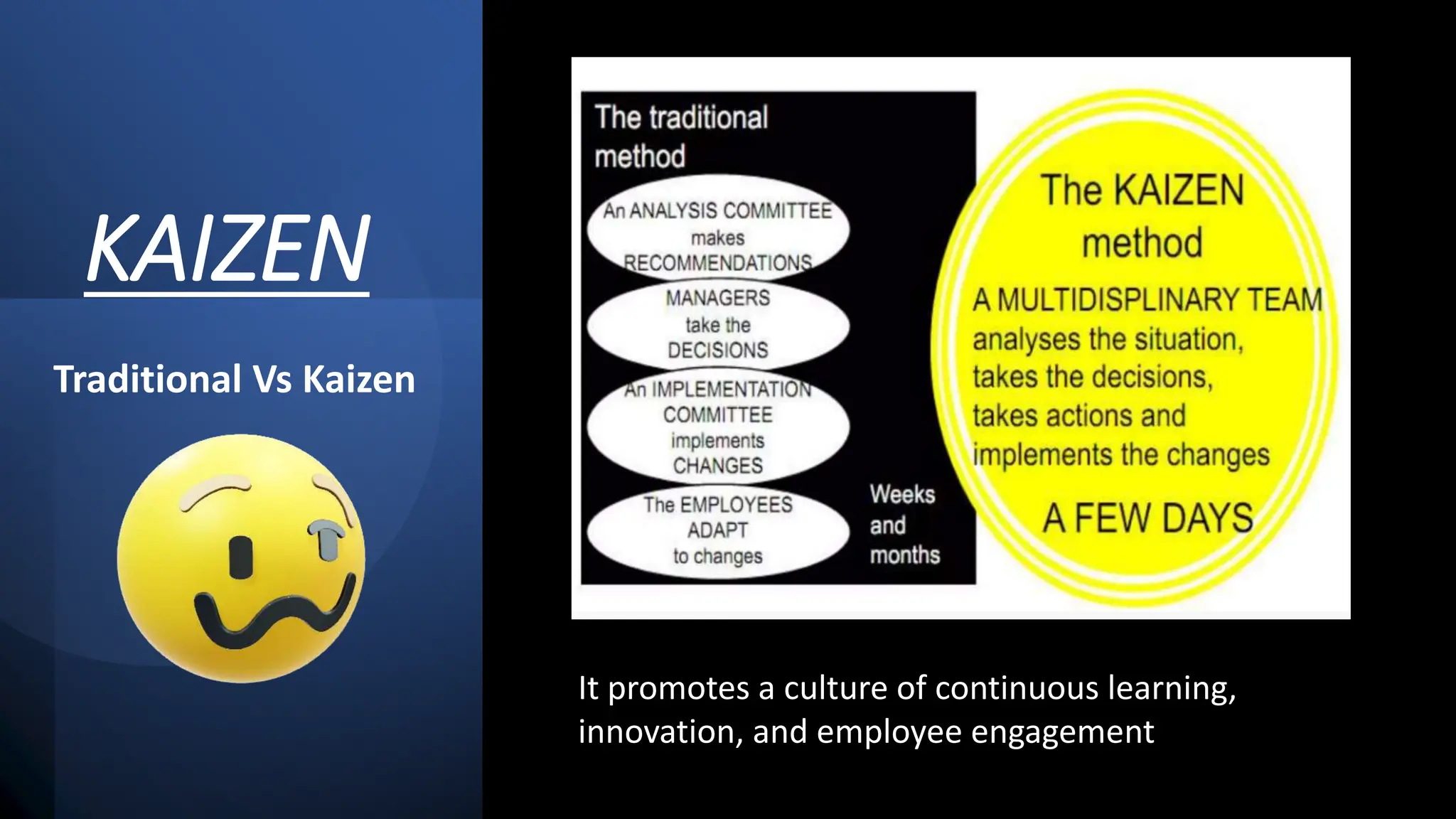 KAIZEN- change for the better or continuous improvement | PPTX