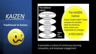 KAIZEN- change for the better or continuous improvement | PPTX