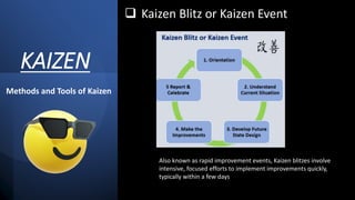 KAIZEN- change for the better or continuous improvement | PPT