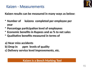 KAIZEN TRAINING FOR SHOP FLOOR TEAM.pptx