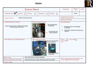 KAIZEN TRAINING FOR SHOP FLOOR TEAM.pptx