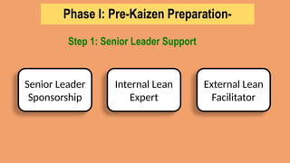 Kaizen is a continuous improvement process | PPTX