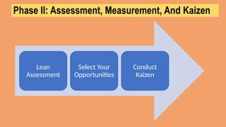 Kaizen is a continuous improvement process | PPTX