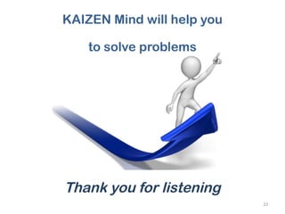 KAIZEN Total Quality Management Approach.ppt