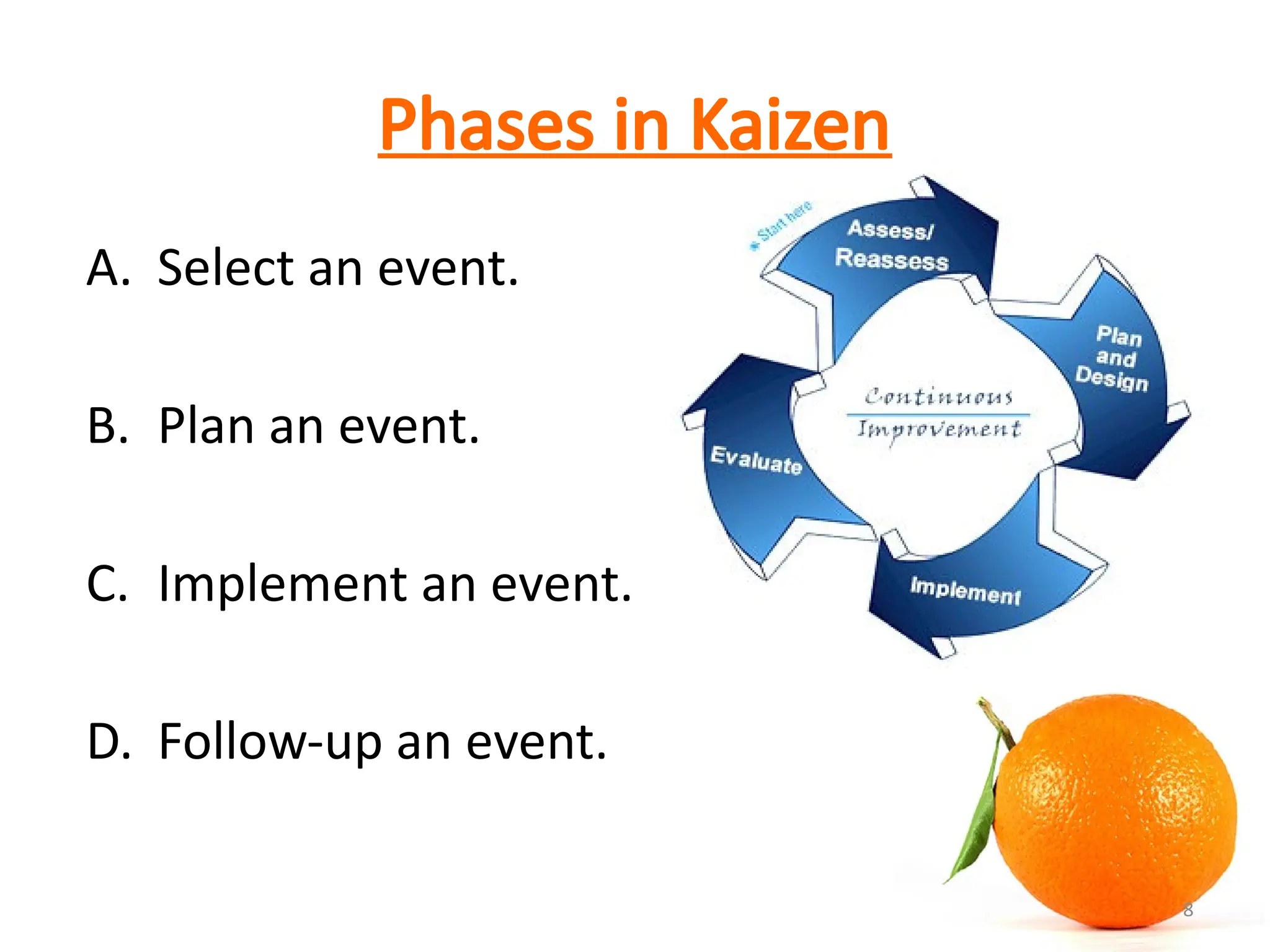 Kaizen is a core principle of Quality Management.pptx