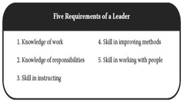 Kaizen to learn about self development.pptx