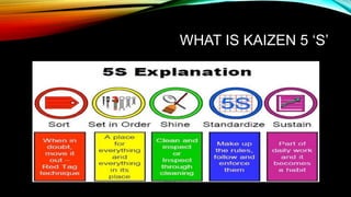 Kaizen 5 's' | PPTX