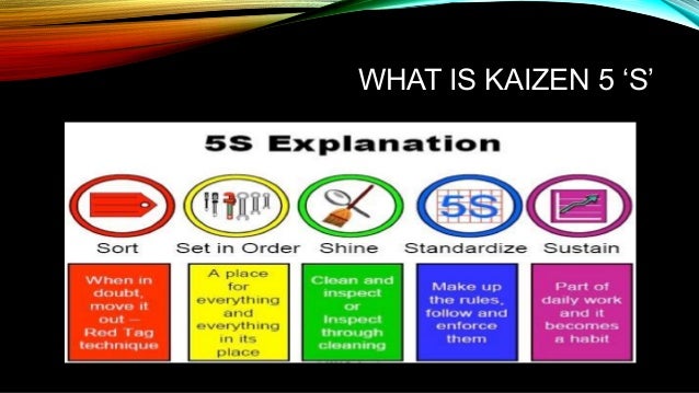 Kaizen 5 's'