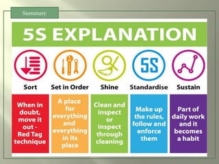 Kaizen - 5S for factory and corporate office.pptx
