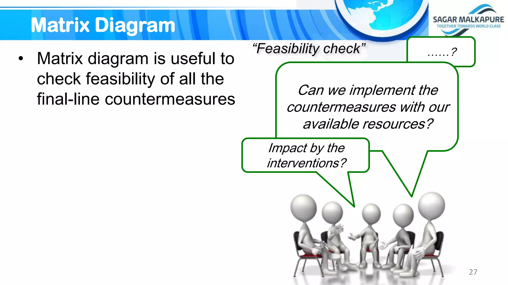 Kaizen - A continuous improvement | PDF