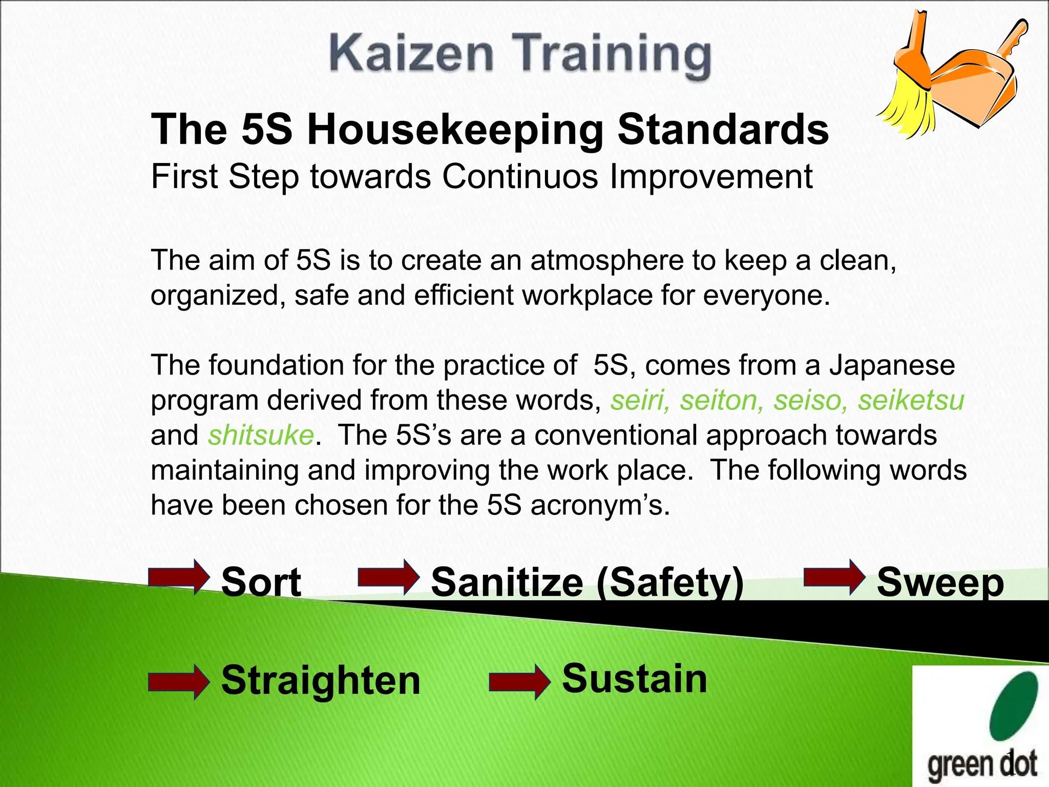 Kaizen: The Art of Continuous Improvement" | PPT