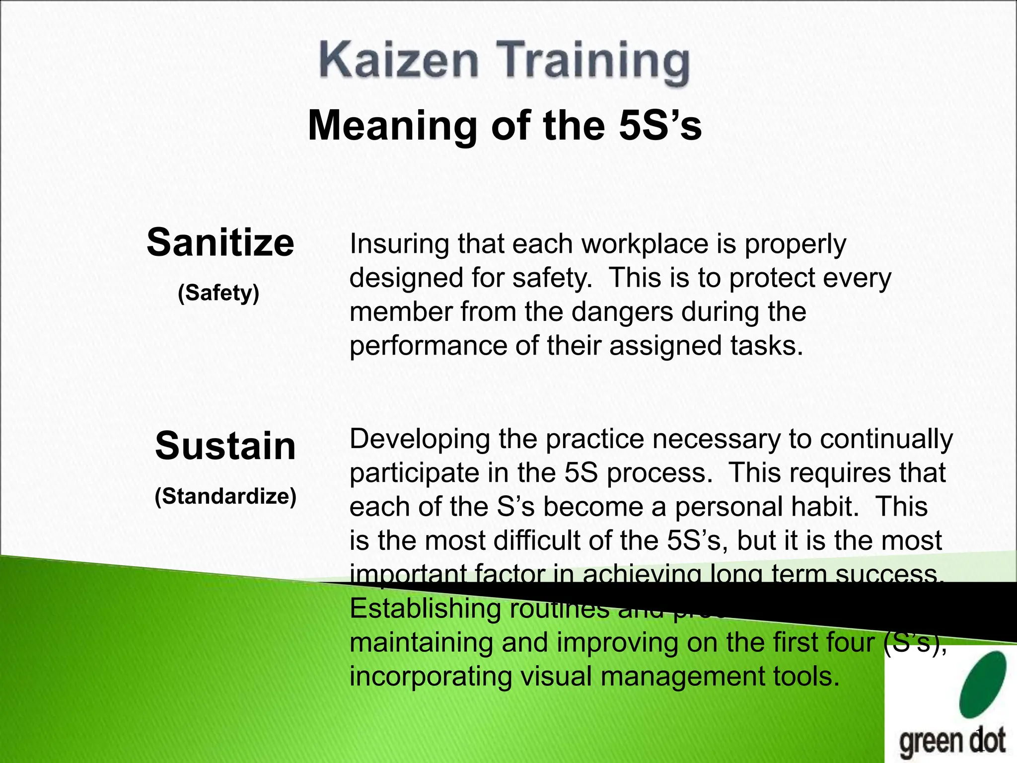 Kaizen: The Art of Continuous Improvement" | PPT
