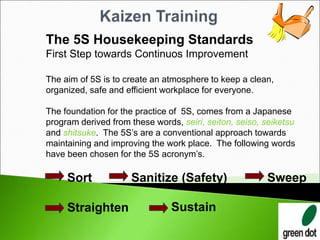Kaizen: The Art of Continuous Improvement" | PPT