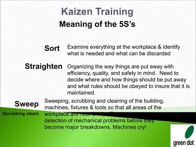 Kaizen: The Art of Continuous Improvement" | PPT | Business | Business ...