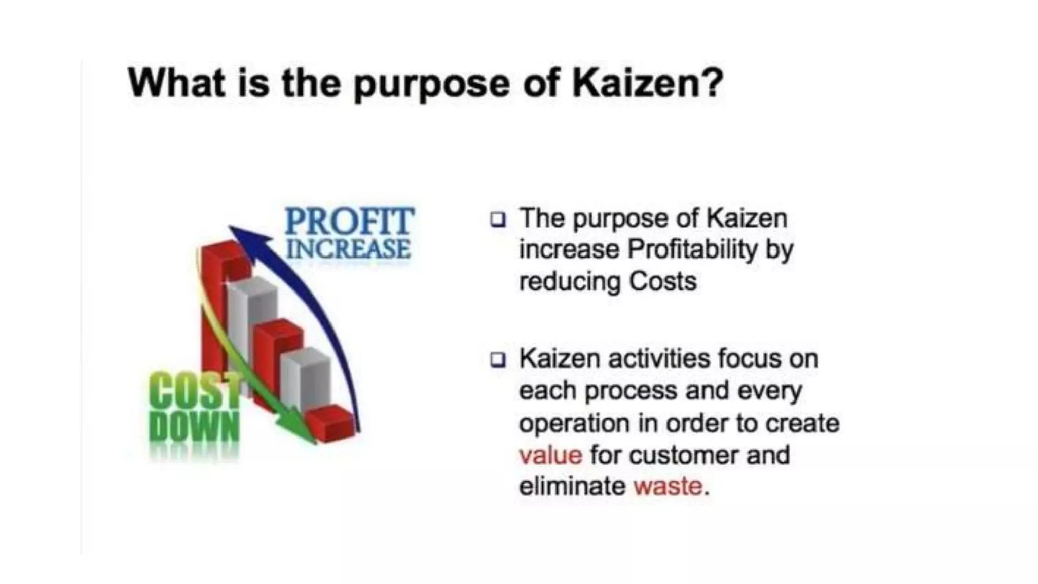 Kaizen introduction | PPTX