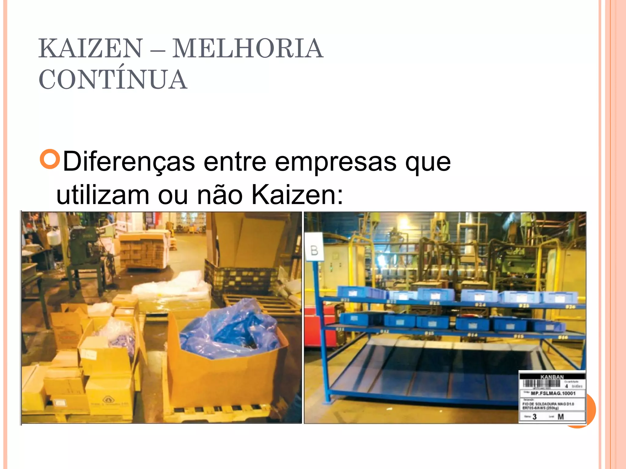 Kaizen Kanban Lean Manufacturing Ppt