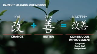 KAIZEN Kaizen matters for continuous improvement.pdf