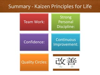 Kaizen secret to success v2-0 | PPT