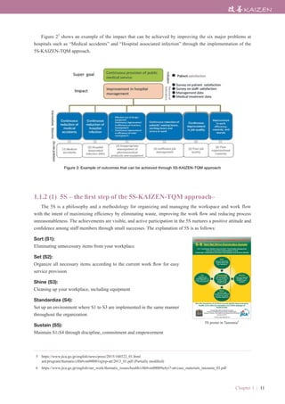kaizen---showcase-of-engineering-patient-safety-and-quality-culture ...