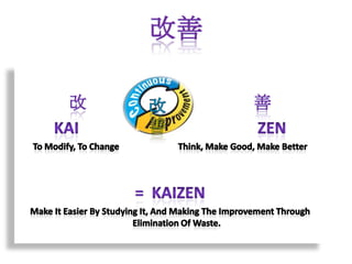 Kaizen 101 Continuous improvement | PPTX | Business | Business and Finance