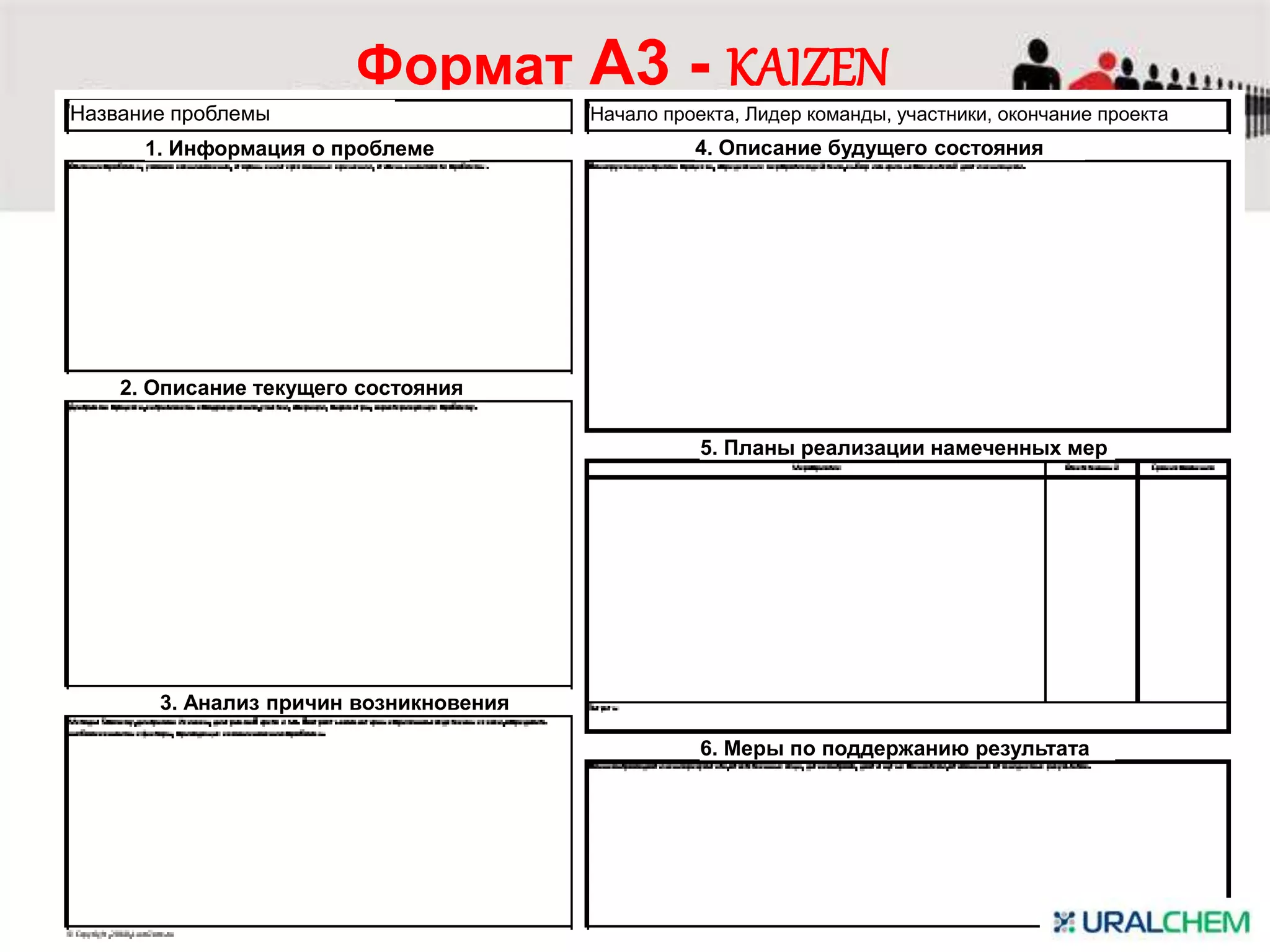 Gemba Kaizen | PPT
