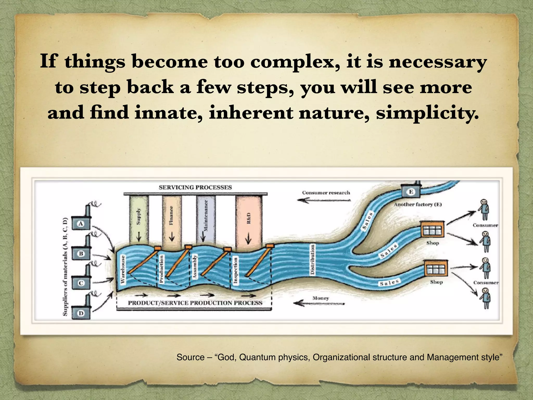 Kaizen the way of the Samurai | PPT