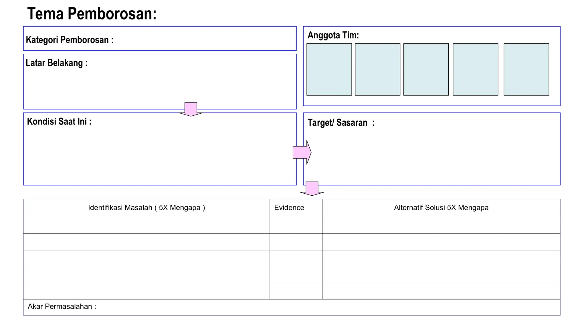 Kaizen for Waste Elimination Activity Template | PPT