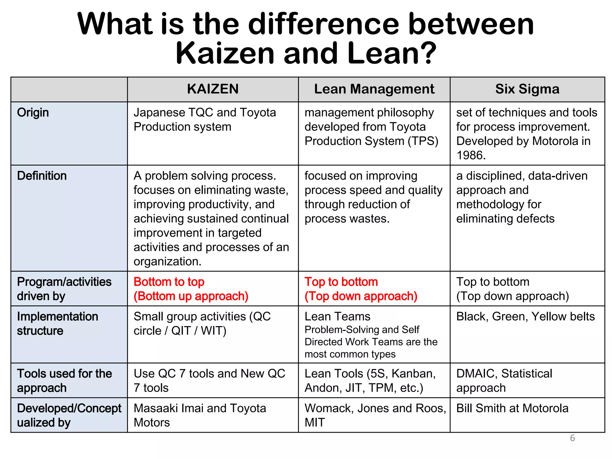 KAIZEN_01.pdf