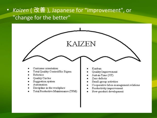Kaizen1 | PPT