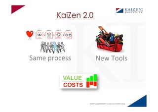 Kaizen 2.0 : growth beyond cost reduction | PDF