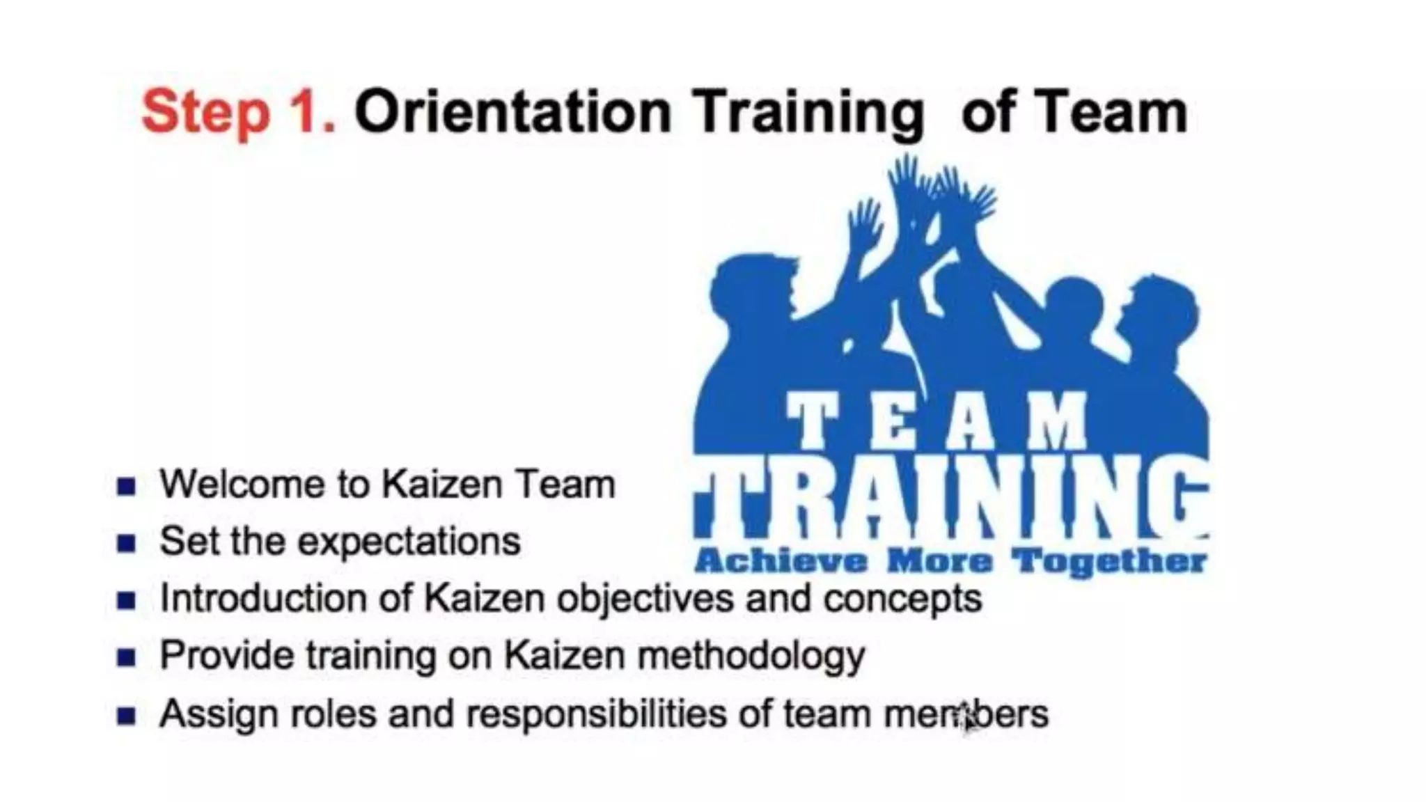 Kaizen 2 how does kaizen works | PPTX