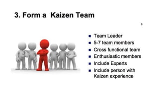 Kaizen 2 how does kaizen works | PPTX