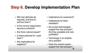 Kaizen 2 how does kaizen works | PPTX