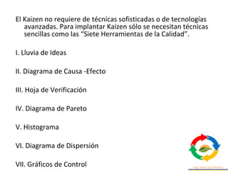 Kaizen 2 gemba kaizen | PPT