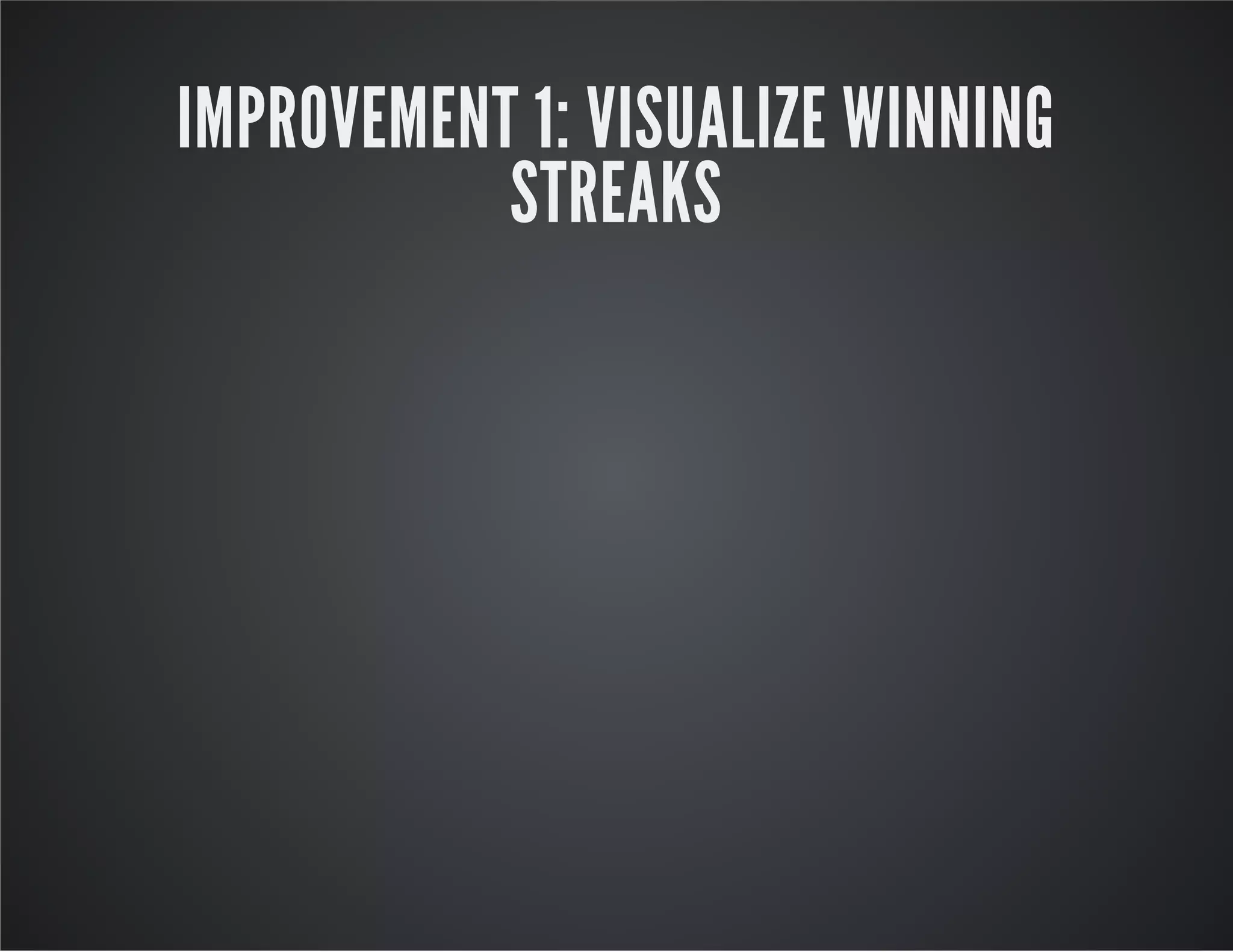 Kaizen for Fun and Profit | PDF