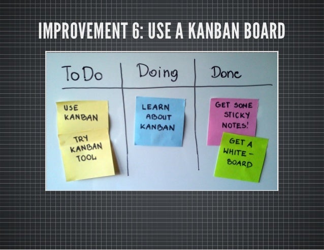 Kaizen for Fun and Profit